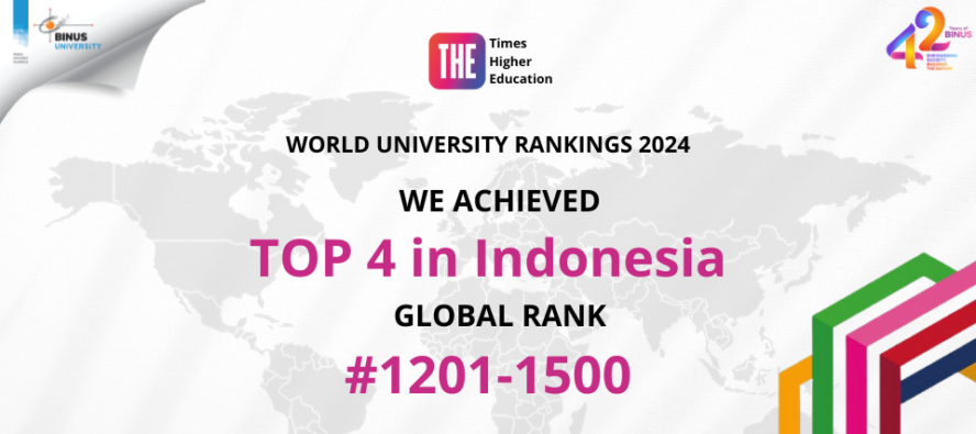 THE WORLD UNIVERSITY RANKINGS 2024 – BINUS Global