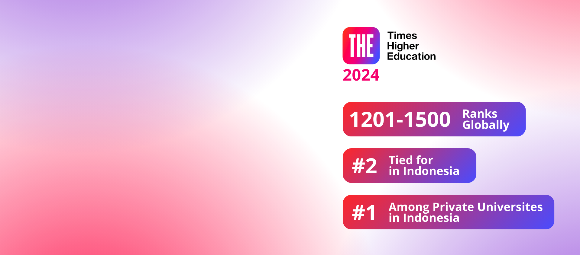 BINUS Global – Globalizing BINUS, Championing INDONESIA